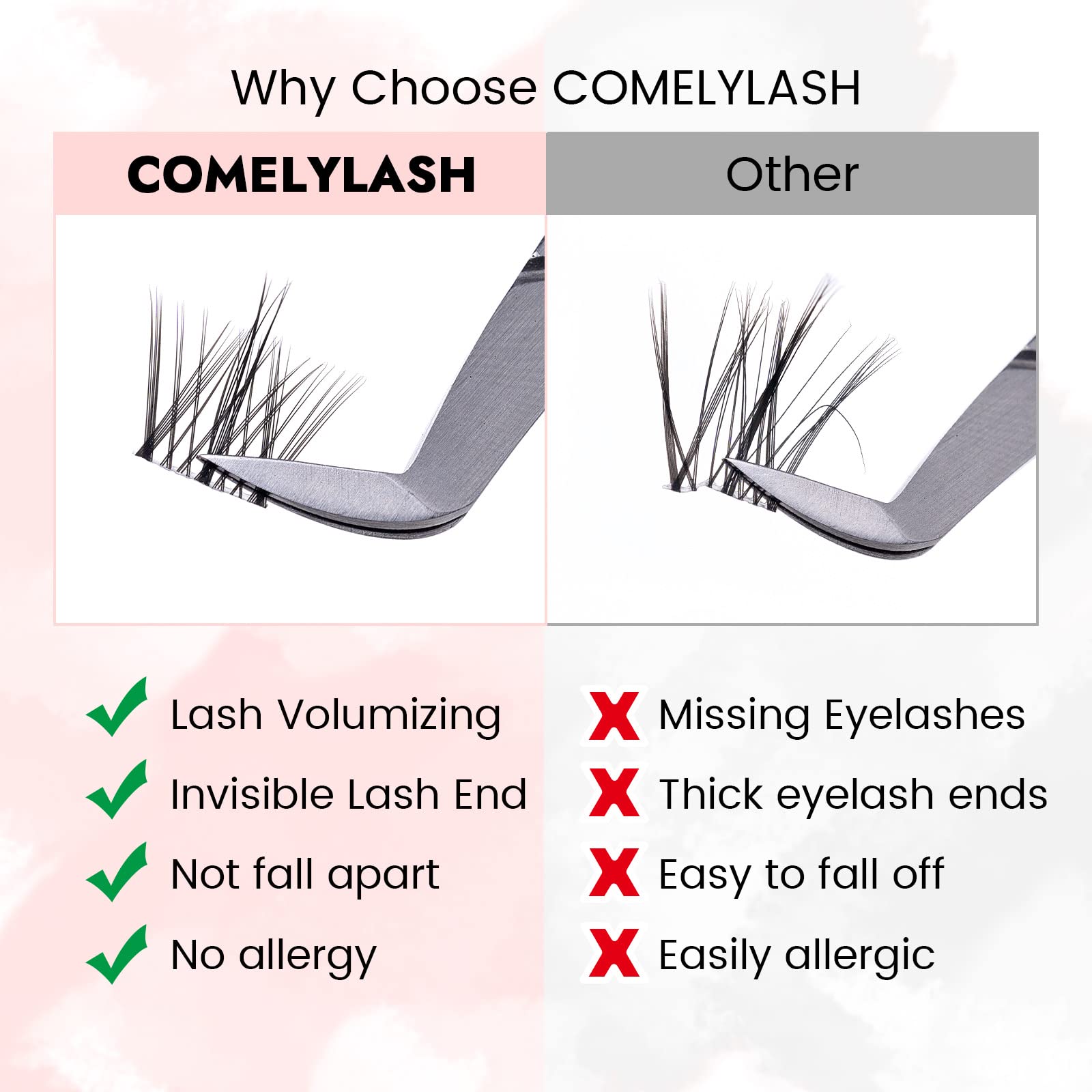 Individual Lashes, 60Pcs Lash Clusters DIY Eyelash Extensions, D Curl Cluster Lashes Soft and Lightweight 12-14-16-18mm Mixed Lash Extension Easily Done at Home（12-14-16-18mm）