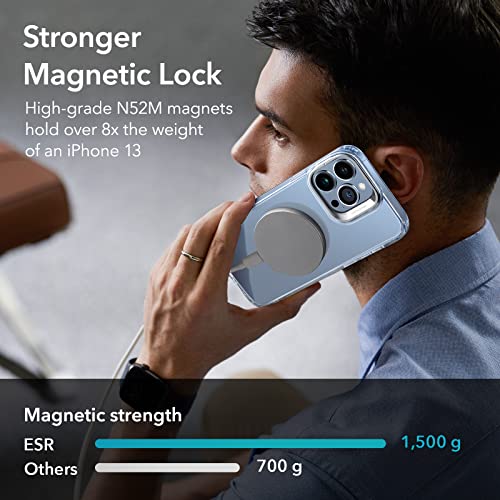 ESR for iPhone 13 Pro Max Phone Case, Compatible with MagSafe Bundle MagSafe Ring 360 (HaloLock), MagSafe Sticker, MagSafe Magnet