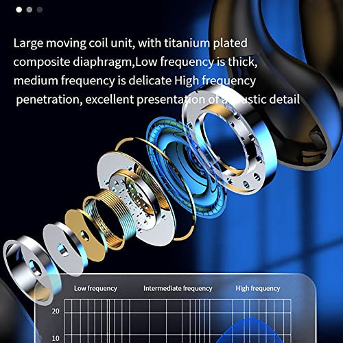 kdhgoo Mini Wireless Ear Clip Bone Conduction Headphones Bluetooth 5.3 Sports Headphones Open Earring Earphones Smart Mini Earbuds
