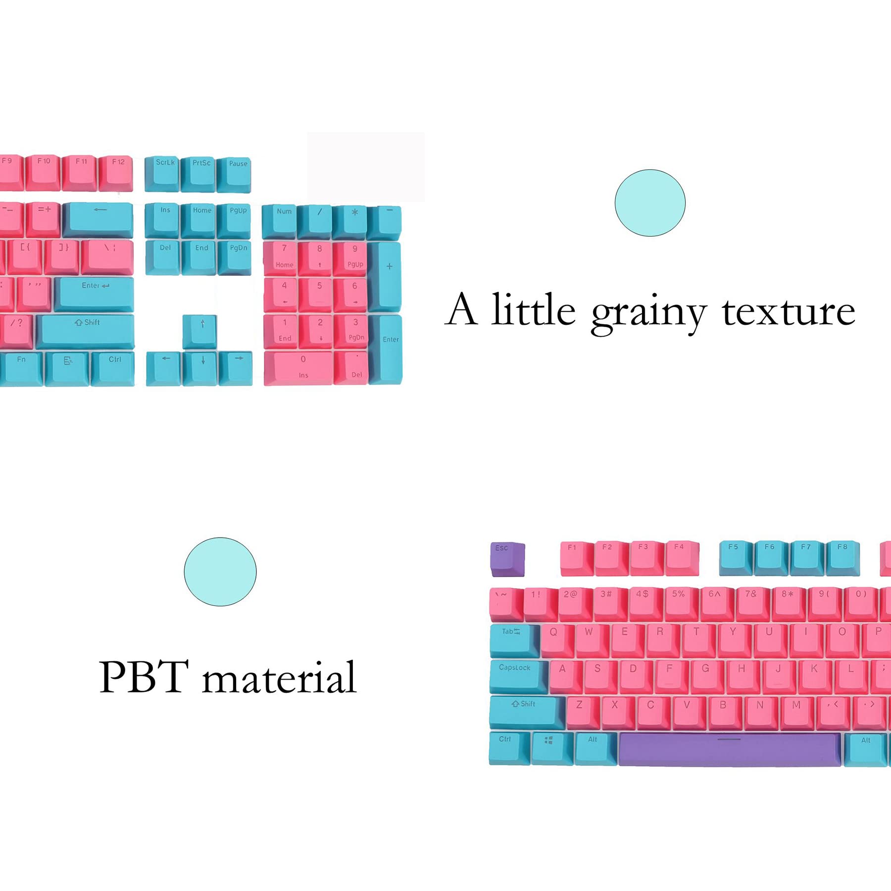 iTastatur 160 Key Set Custom Keycaps,Double Shot PBT Gaming Keycaps 60 Percent CSA Profile with 6.25u 7u Spacebar for US/ISO Layout 60% 65% 75% Mechanical Keyboard