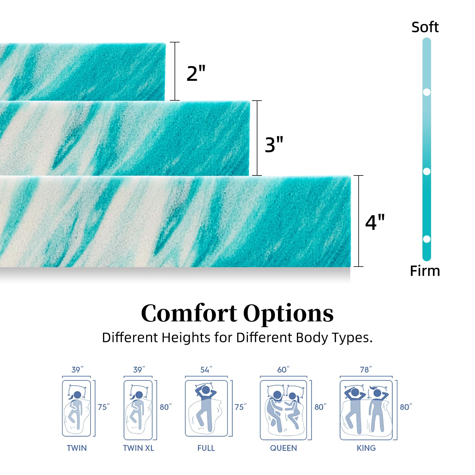 SIEMOUR 3 inch Memory Foam Mattress Topper King Size, Gel Infused Memory Foam Mattress Pad for Pressure Relief, 76x80 Inches, Blue
