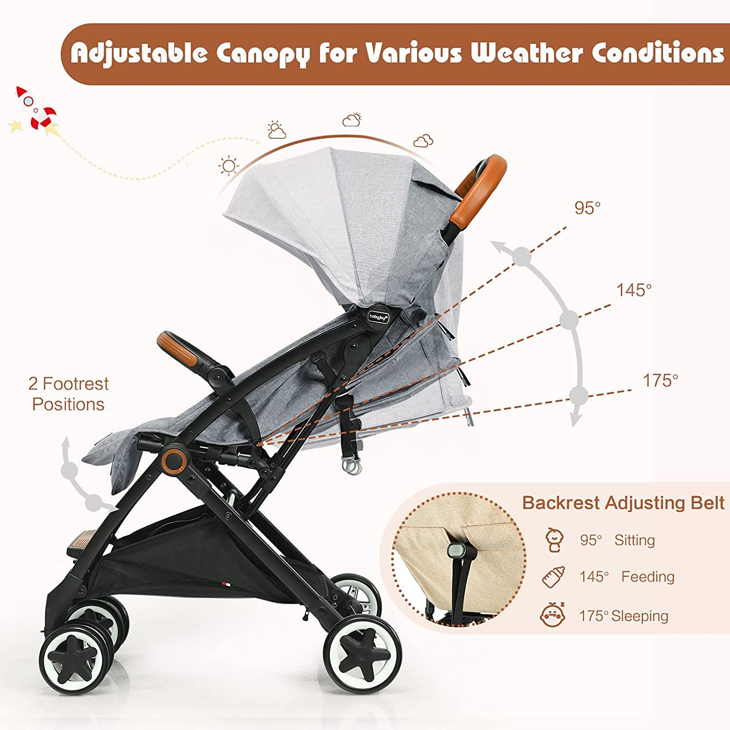 HONEY JOY Lightweight Stroller, Foldable Baby Stroller w/One-Hand Fold, Adjustable Canopy/Backrest/Footrest, Storage Basket, Compact Travel Stroller for Airplane, Umbrella Stroller for Toddler (Gray)