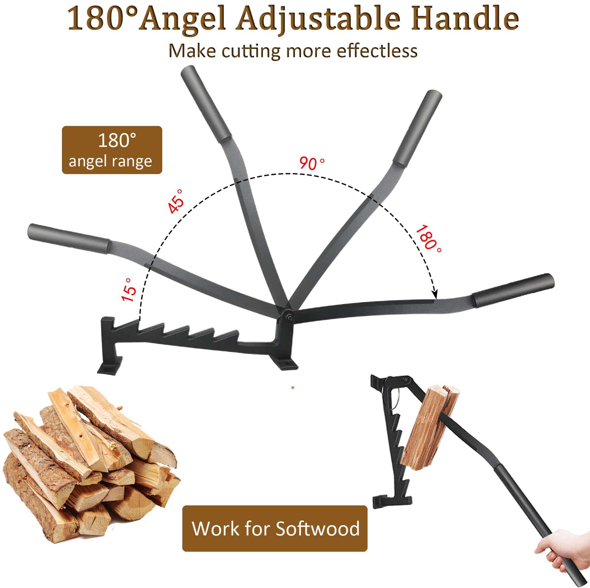Oftest Wall Mounted Wood Splitter - Carbon Steel Wall Mounted Kindling Splitter, Firewood Kindling Splitter for Soft Wood, Manual Log Splitters with Firewood Tote Bag, Glove
