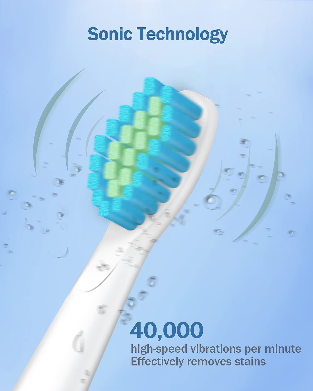 Initio Sonic Electric Toothbrush for Adults Rechargeable Toothbrush with Smart Timer 5 Modes 3 Brush Heads 40,000 VPM Motor Whitening Power Toothbrush IT959 (Navy Blue)
