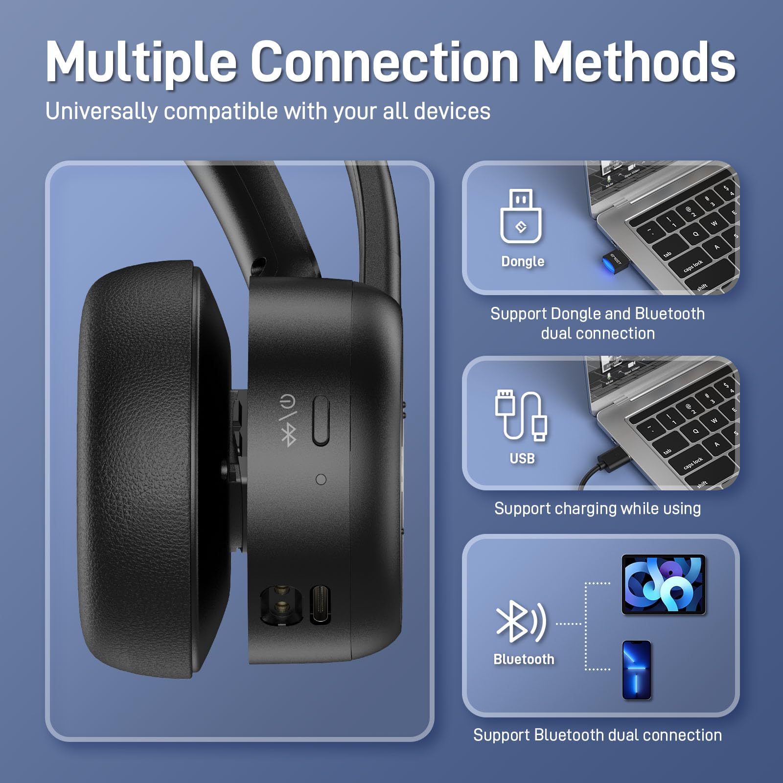 EMEET Wireless Headset, HS80 Bluetooth Headset with Noise Canceling Microphone, 46 hrs Work Time, Charging Base, Mute Button, 2.4G Wireless Dongle/USB, Wireless Headphone for PC/Call Center/Zoom/Skype