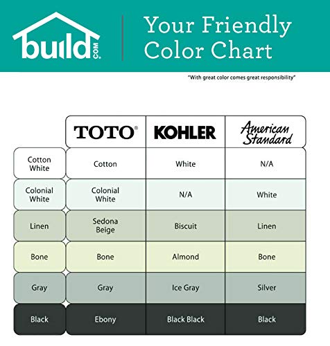 TOTO MS814224CUFG#01 Toilets and Bidets, Cotton