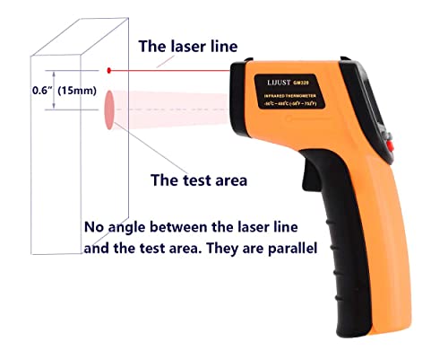 Infrared Thermometer Temperature Gun, Digital Thermometer Non-Contact Laser Infrared Ir Thermometer Gun(Not for Human) -58℉～752℉(-50℃～400℃) - Cooking Gun, Freezer Oven Thermometer