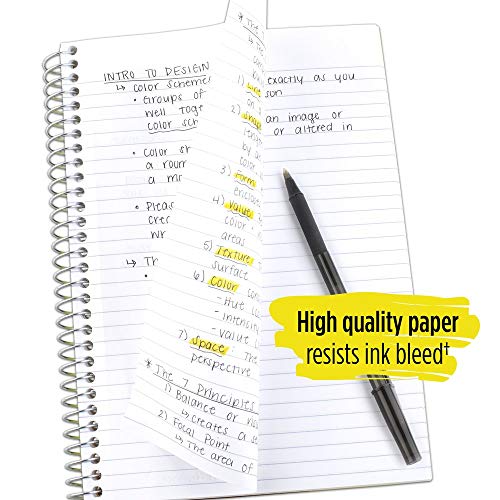Five Star Spiral Notebook, 5 Subject, College Ruled Paper, 180 Sheets, Small, 9-1/2" x 6", Teal (06184AA4)