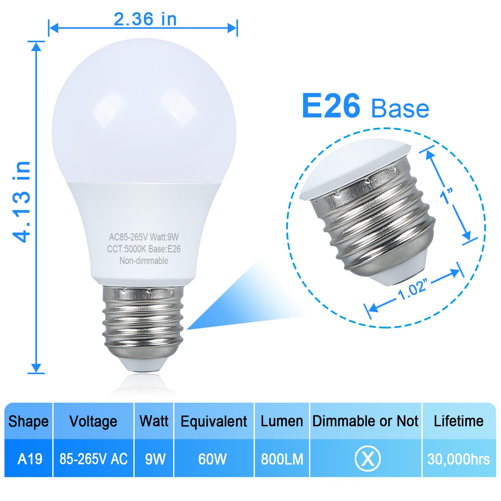 Marxlait 8 Pack LED Light Bulbs 60 watt Equivalent, Daylight 5000K, A19 Standard Light Bulbs, E26 Medium Base, Non-Dimmable