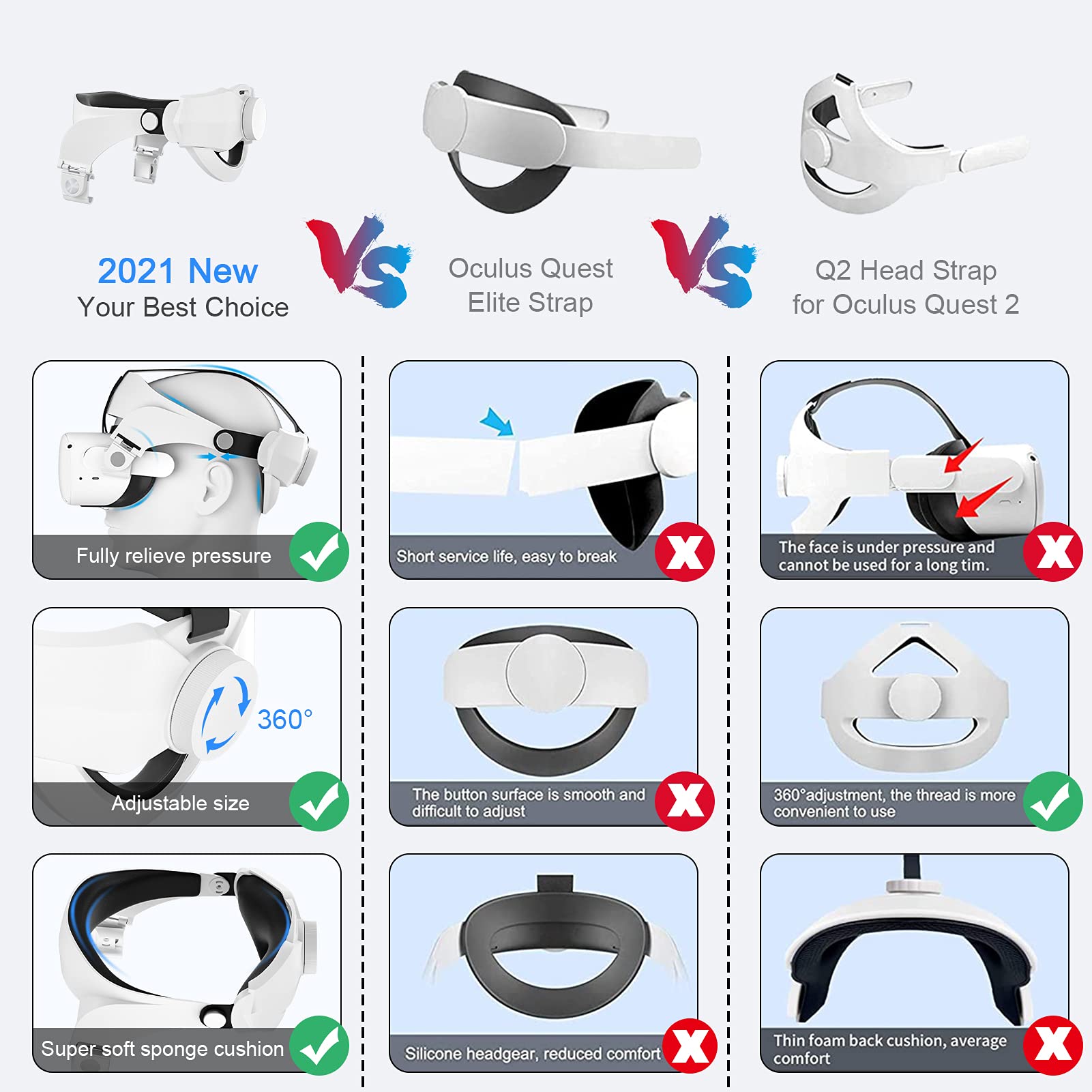Head Strap for Oculus Quest 2, Halo Elite Strap & Silicone Face Cover Set for Oculus/Meta - Adjustable Replacement Accessories for VR - Reduce Face Pressure Comfortable Soft Touch (White)