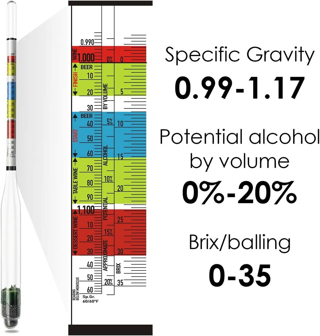 kelleen heartbeat Triple Scale Hydrometer and Test Jar for Wine,Beer,Mead&Kombucha-ABV, Brix and Gravity Test Kit- Combo Set of Hydrometer,250ml Plastic Cylinder,Cleaning Brush and Cloth
