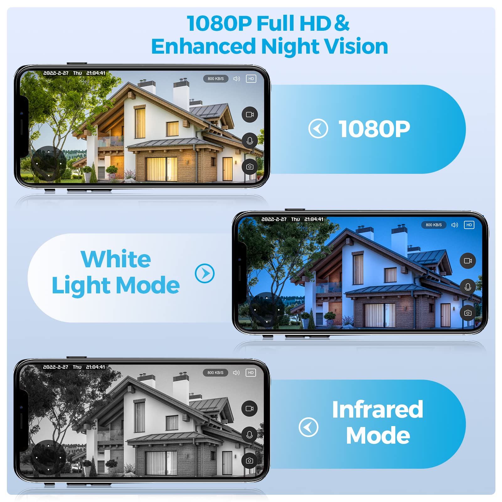 Hulkvis Solar Security Camera Outdoor Wire-Free Rechargeable Battery Powered Camera, with PIR Motion Detection Starlight Night Vision Spotlight Pan Tilt Two-Way Talk