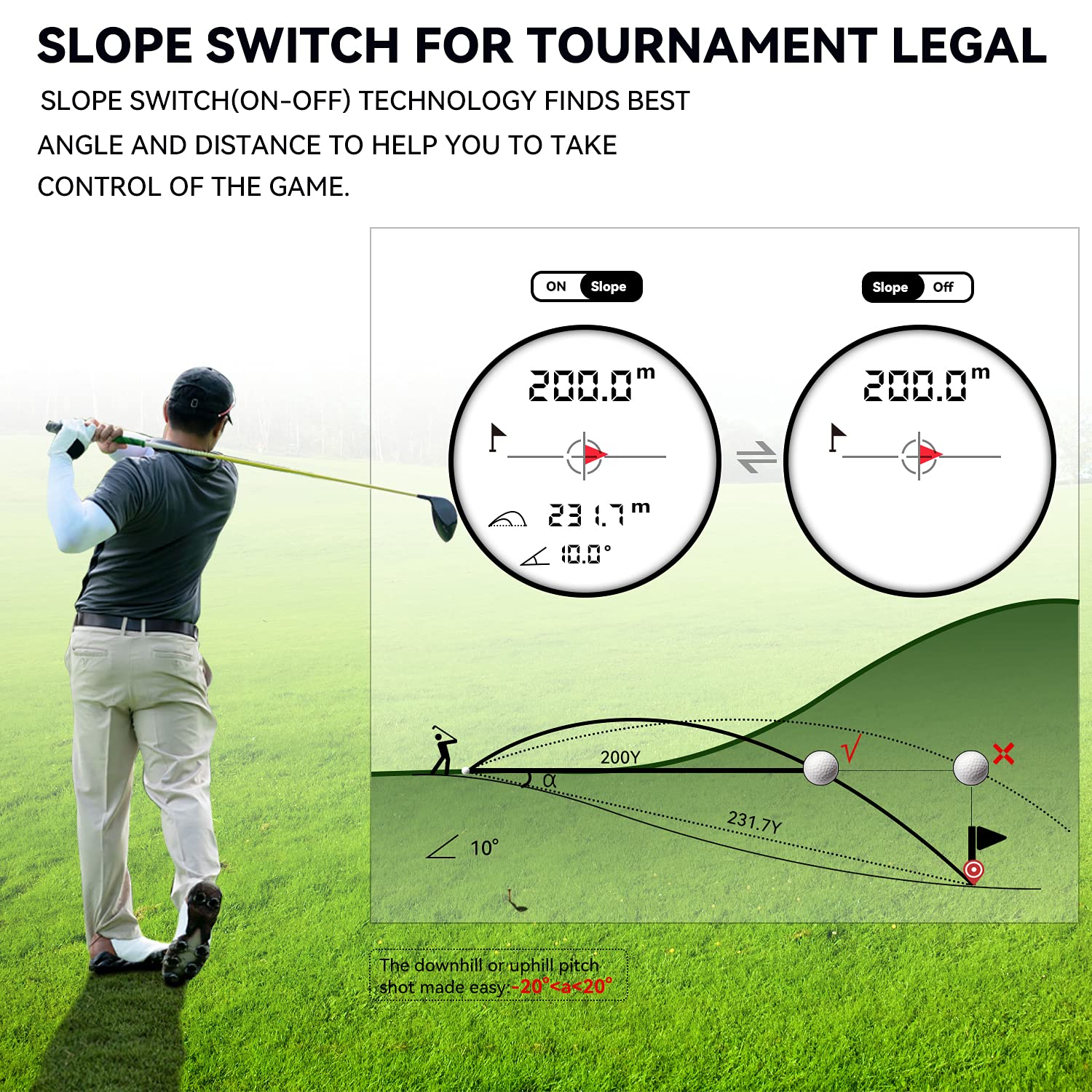 Golf Rangefinder with Slope - Laser ±0.55yard Accuracy Rechargeable Golf Distance Finder Aaccessories with USB Charging Flag-Lock Tech with Vibration Distance Angle Measurement for Golf Competition