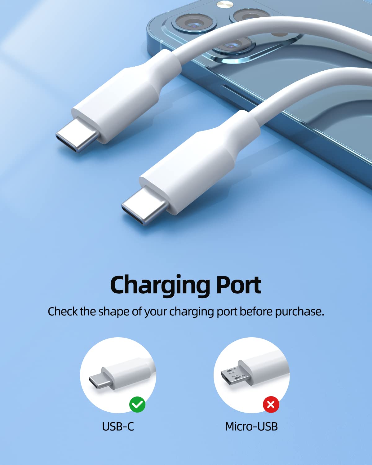Foldable 20W Fast Charging for Google Pixel Charger- (Compatible with Pixel 8 8 pro 7 7a 7 Pro 6 6a 6Pro 5 5a 4a 4 3 3a 2 XL 2XL 3XL 4XL and 6Ft Charging Block Cable Power Cord) (White)