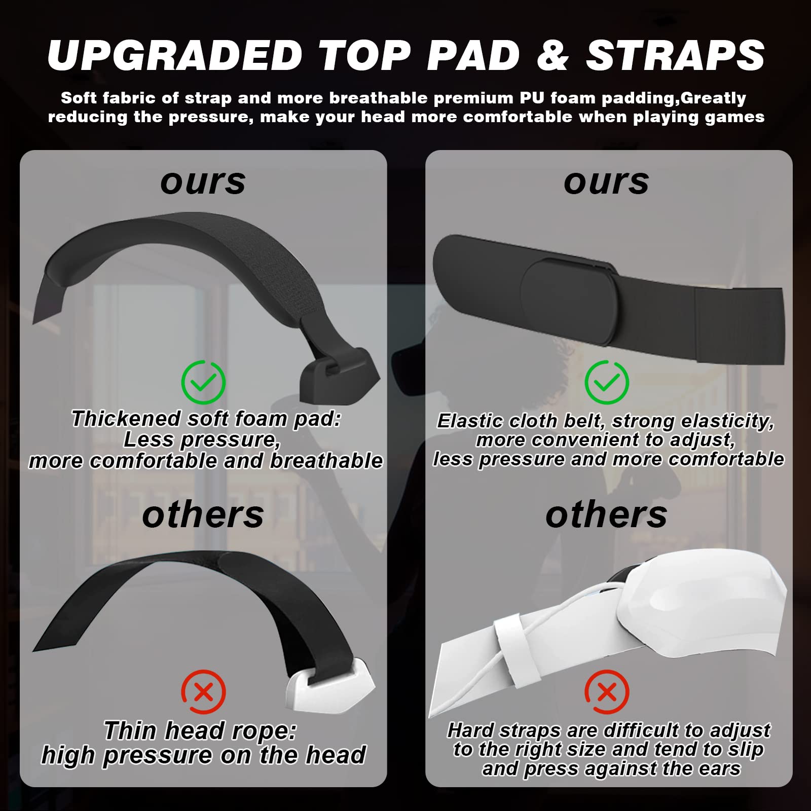 Head Strap with Battery Pack 5000mAH Compatible with Quest 2,Extend 3hrs Playtime,Thickened Lightweight Head Strap for Oculus Elite Strap with Front Face Protector Cover,Enhanced Comfort in VR-Black