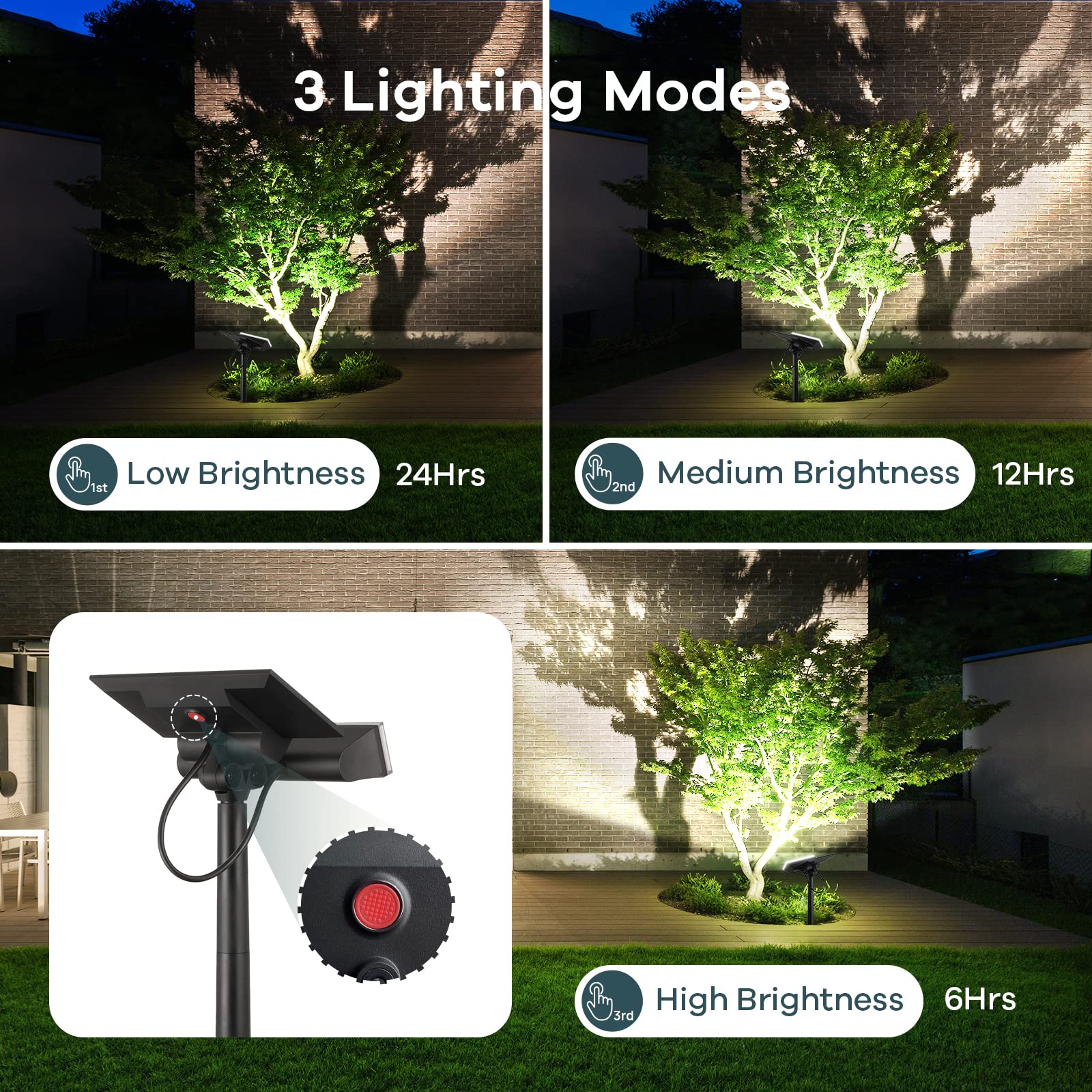 Linkind Solar Spot Lights, Upgraded 54 LEDs Daylight Solar Outdoor Lights, IP67 Waterproof Landscape Spotlights, Dusk-to-Dawn Solar Lights for Garden Pathway Yard Tree Driveway Patio Walkway Pool