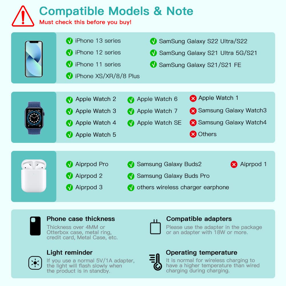 HERRBOL Wireless Charging Station 4 in 1,15W Fast Wireless Charger for iPhone 13/12/11/Pro/Max/XS/Max/XR/XS/X/8,Charging Dock Compatible with iWatch SE 7 6 5 4 3 2,AirPods Pro/3/2 and Pencil 1(Black)