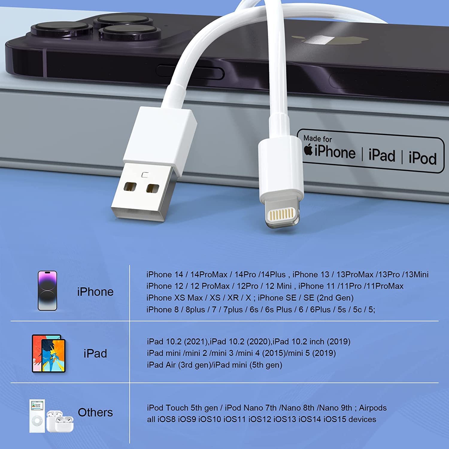 iPhone Charger, 2Pcak [MFi Certified] iPhone Charger Cord 6FT Lightning Cable iPhone Charging with Wall Charger Block Travel Plug Brick Adapter for iPhone 14/13/12/11/XS/SE/7/8/8 Plus/AirPods