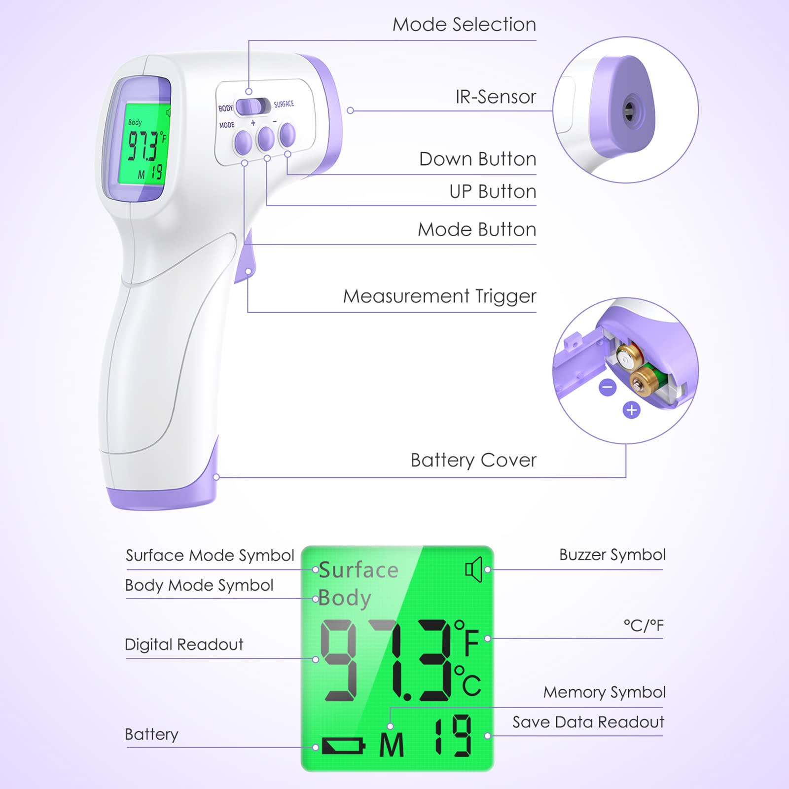 IDOIT Forehead Thermometer for Adults Kids Baby, Infrared Touchless Temperature Gun with Instant Accurate Reading, Fever Alarm 3 in 1 Modes for Face Ear Body and Object Surface