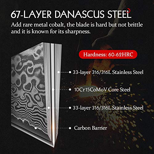HEZHEN 5 inch Utility Knife with Razor Sharp- Damascus Steel with Rose Pattern Multifunctional VG10 Professional Paring-Fruit knife- Master Series Ergonomic Figured Sycamore Wood Handle