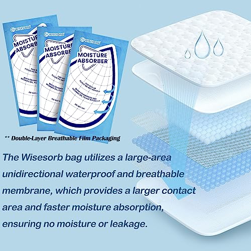 Wisesorb 25 Gram 10 Packs Moisture Absorbers, Dehumidifier Bags for Bathrooms, Basements, Rvs, Humidity Packets for Closet