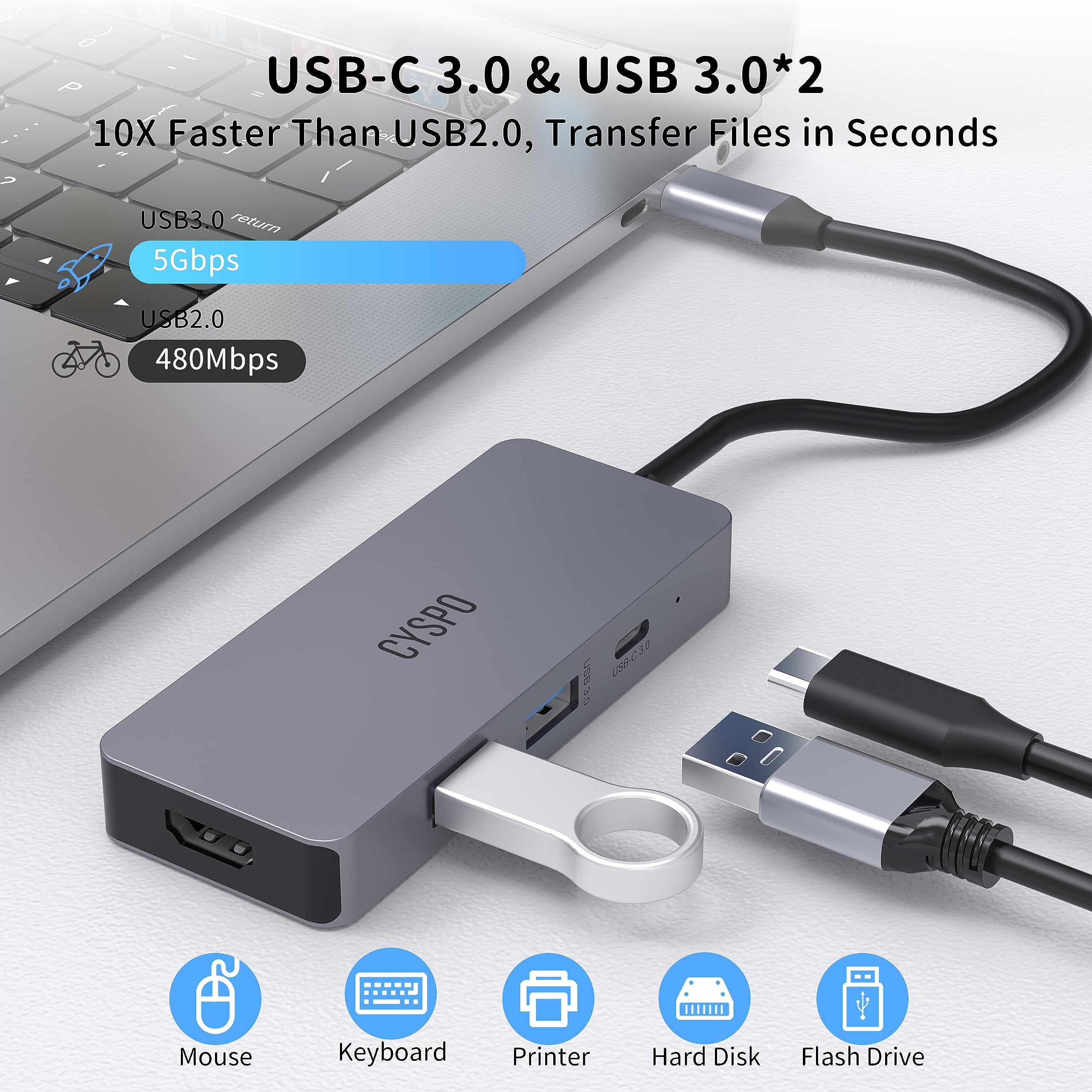 Mini USB C Hub, Travel USB C Laptop Docking Station, 7 in 1 USB C Dock with HDMI 4K, 2 USB 3.0, 100W PD, USB-C 3.0, SD/TF Reader, USB C Multiport Compatible for MacBook/Dell/HP and Other USB C Devices (USB to Gigabit Ethernet Hub)