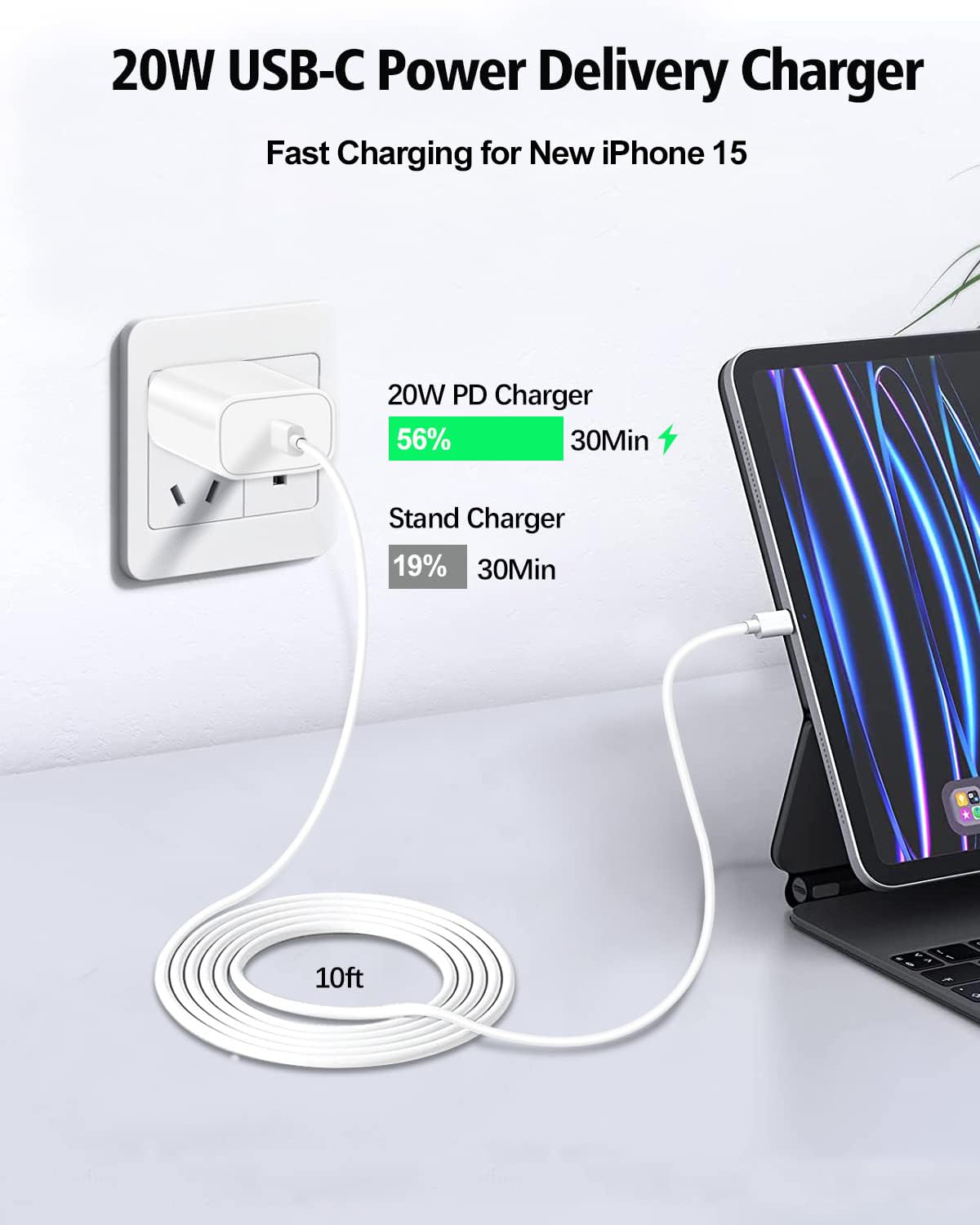 iPad Charger Fast Charging 10FT, 2Pack 20W USB C Wall Charger with 10ft USB C Charging Cord for iPad Pro 13/12.9/11 inch, iPad Air 13/11 inch 5/4th, iPad 10th Generation