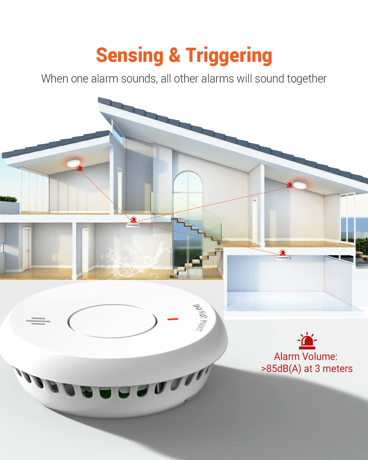 Jemay Wireless Interconnected Smoke Detectors, Fire Alarm with 820 ft Transmission Range, Smoke Alarm 10 Year Lithium Battery Operated, Fire Detector with Silence/Low Battery Signal,8 Pack