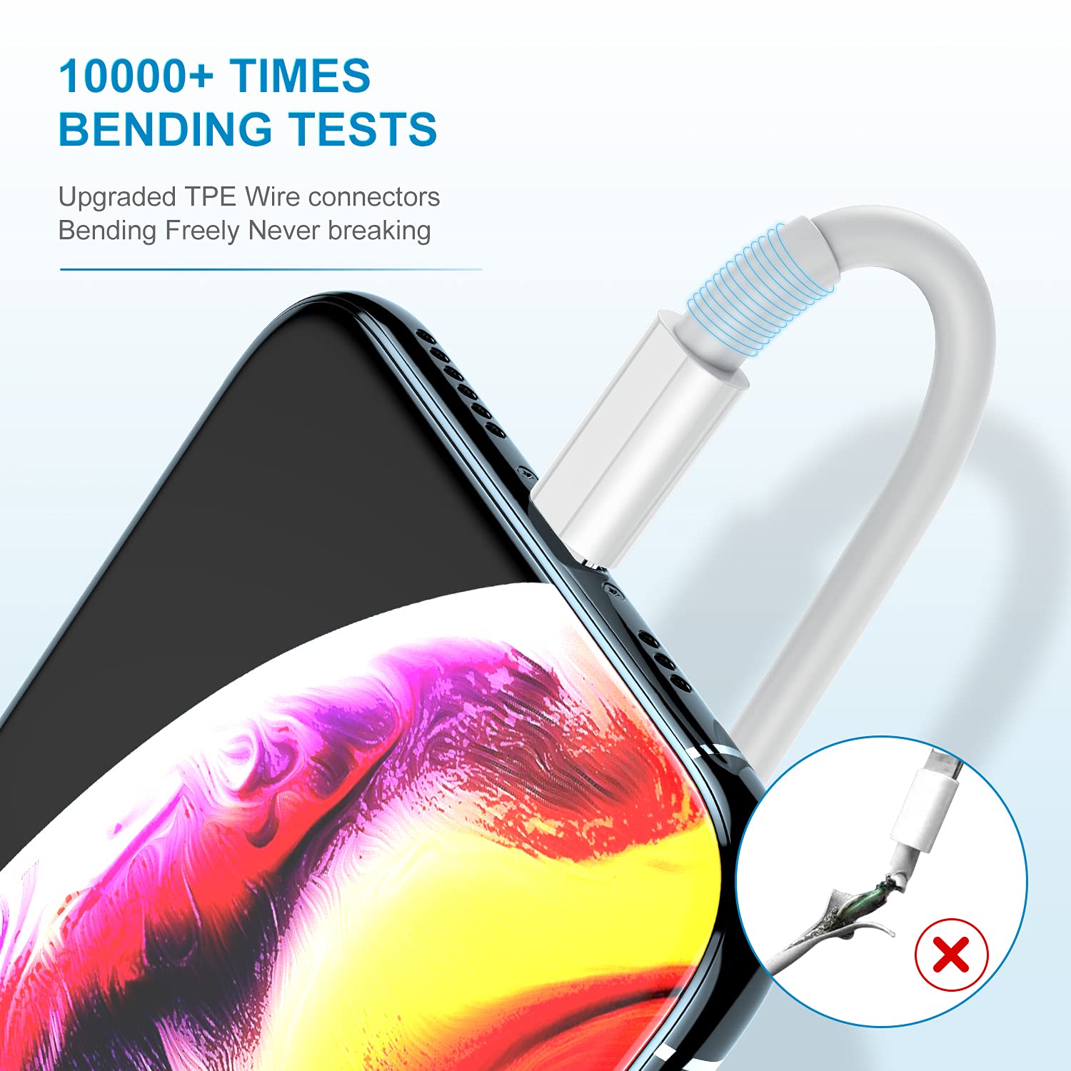 iPhone Charger with Wall Plug,[MFi Certified] 2Pack 3ft Lightning Cable and Dual USB Wall Charger Block Adapter,iPhone Charging Cord for Apple iPhone 13/12 Mini/11/XR/X/Xs Max/8/7/6s Plus/SE/5/iPad