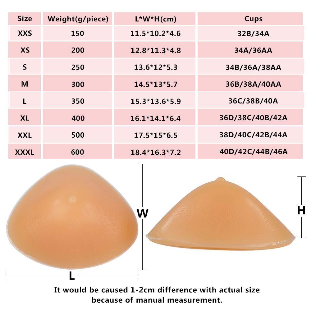 Ecoup A-DD Cup Triangle Silicone Breast Forms Concave Bra Enhancer Inserts Mastectomy Prosthesis 1 Piece (Nude, XXS - 150g(0.33 lb/Piece) - Cup 32B/34A