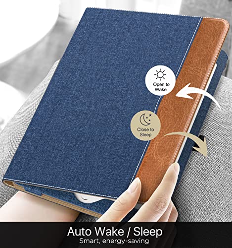 MoKo Case for iPad 9.7 2018/2017 / iPad Air 2 / iPad Air 1 / iPad Pro 9.7 2016, Lightweight Shockproof Protective Cover with Auto Sleep/Wake for iPad 6th / 5th Generation, Blue/Brown