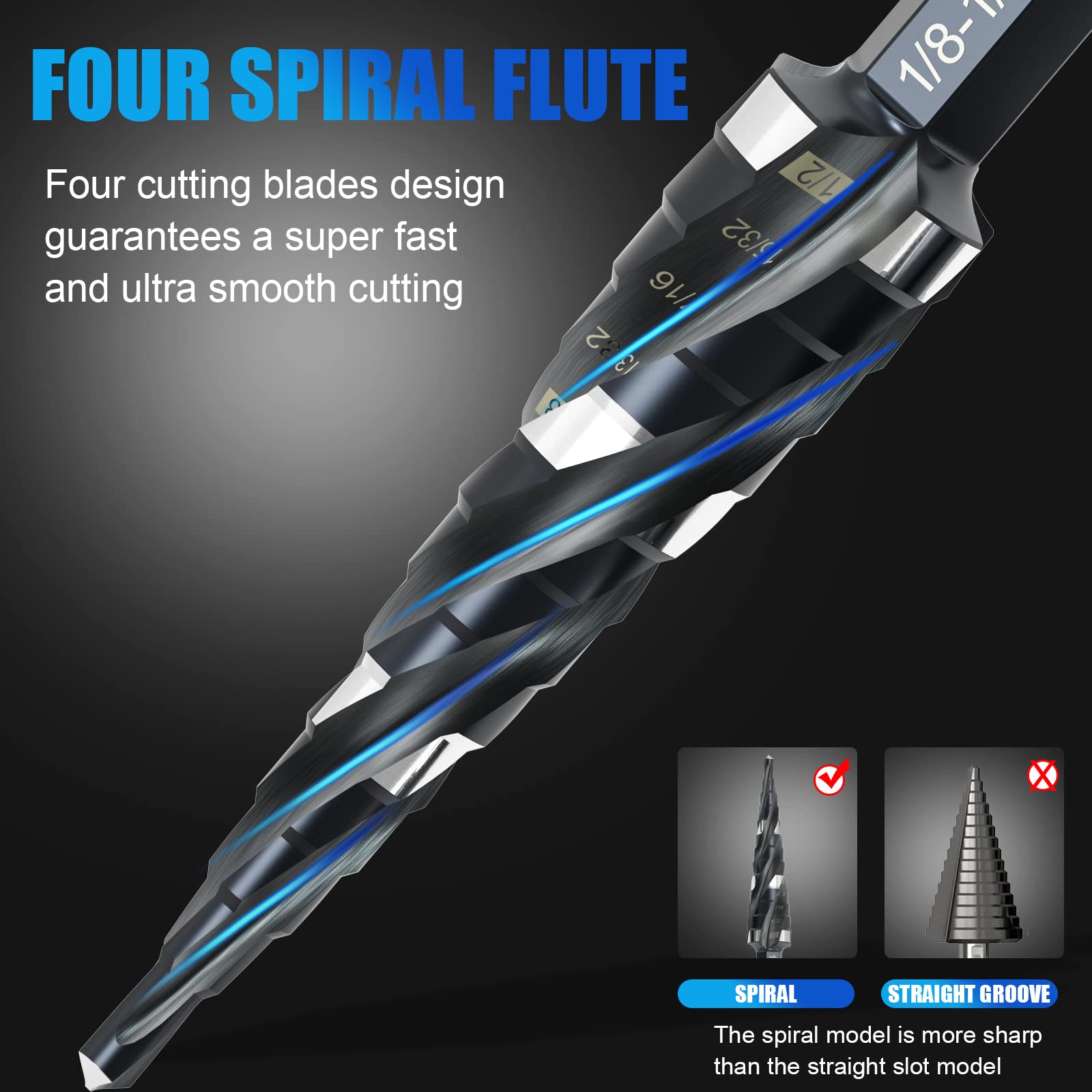 M35 Four Spiral Flute Step Drill Bit Set 1/8"-1/2" (13 Sizes ),1/4" Hex Shank Drill, Impact Resistant M35HSS Unit Stepper bit, for Stainless Steel, Wood, Aluminum, Plastic