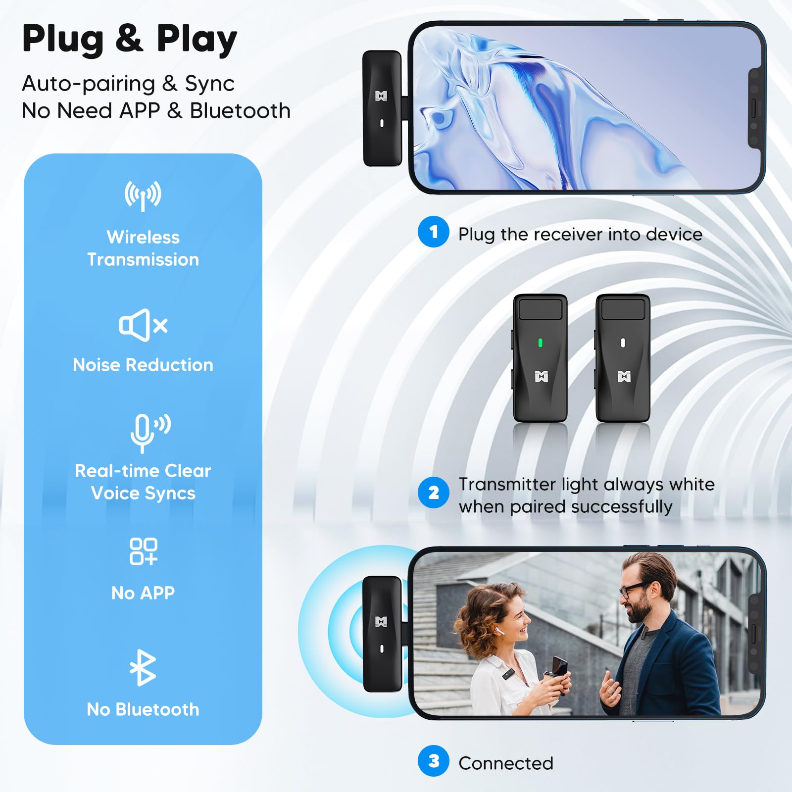 Eofilid Wireless Lavalier Microphone for iPhone iPad, 2 Pack Mini Microphone Clip on Lapel with Charging Case, 2.4G Ultra-Low Delay Transmission Wireless Mic for Video Recording Vlog Tiktok YouTube