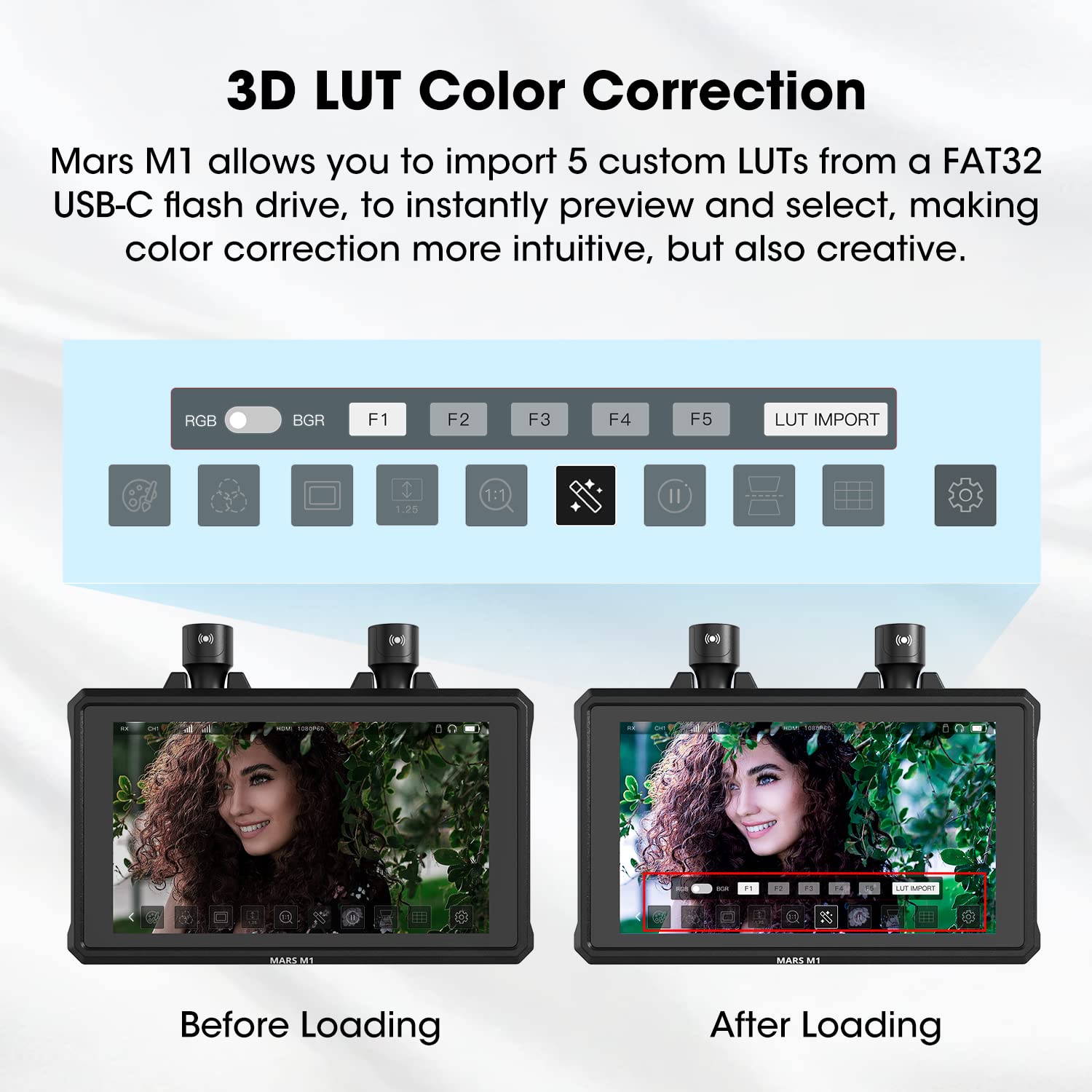 Hollyland Mars M1 [Official] 5.5” Camera Field Monitor Video Transmitter Receiver HDMI SDI Transmission System, 1000nit 3D LUT LCD Touch, 450FT Range 0.08s Latency, 2 Set