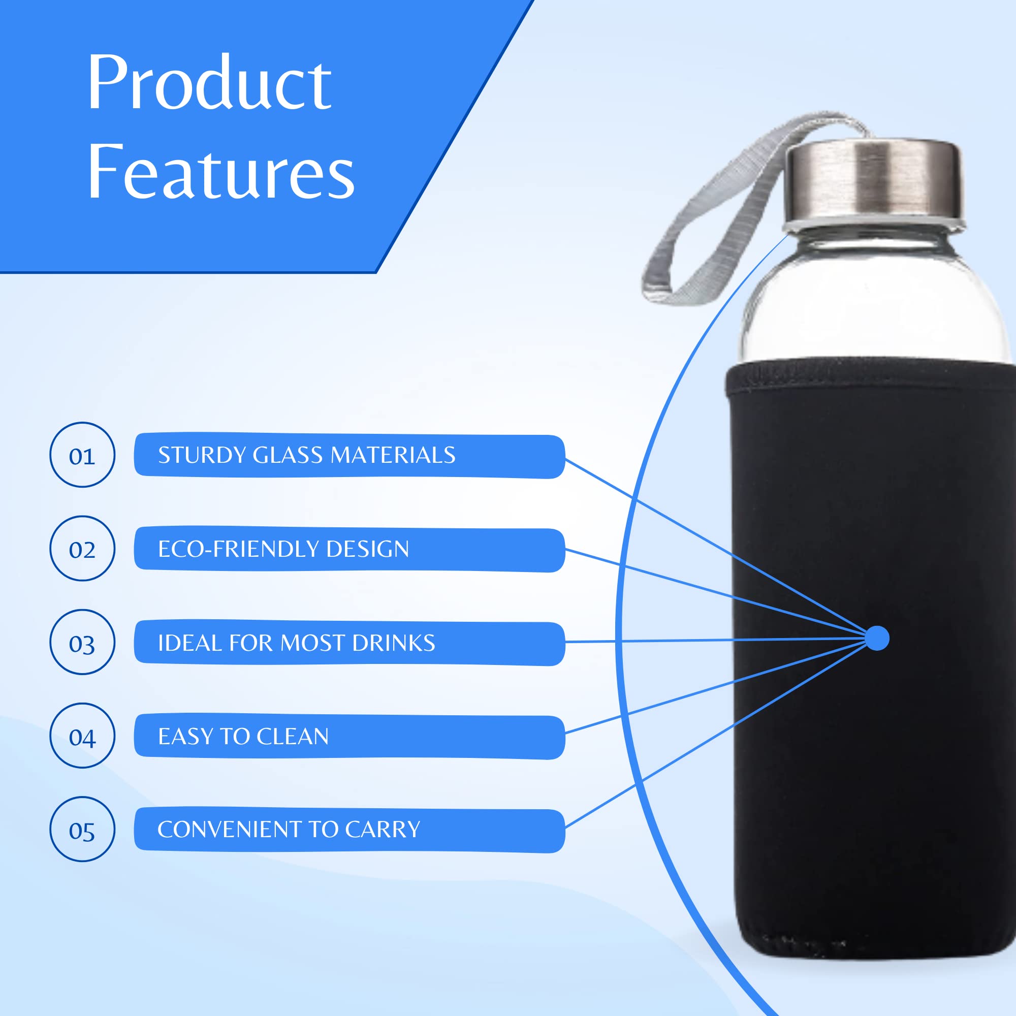 SureSave Glass Water Bottles with Stainless Steel Lids and Sleeves | 16 Oz Reusable Glass Bottles with Carrying Loop for Eco-Friendly Travel Drinks and Beverages (12 Pack)