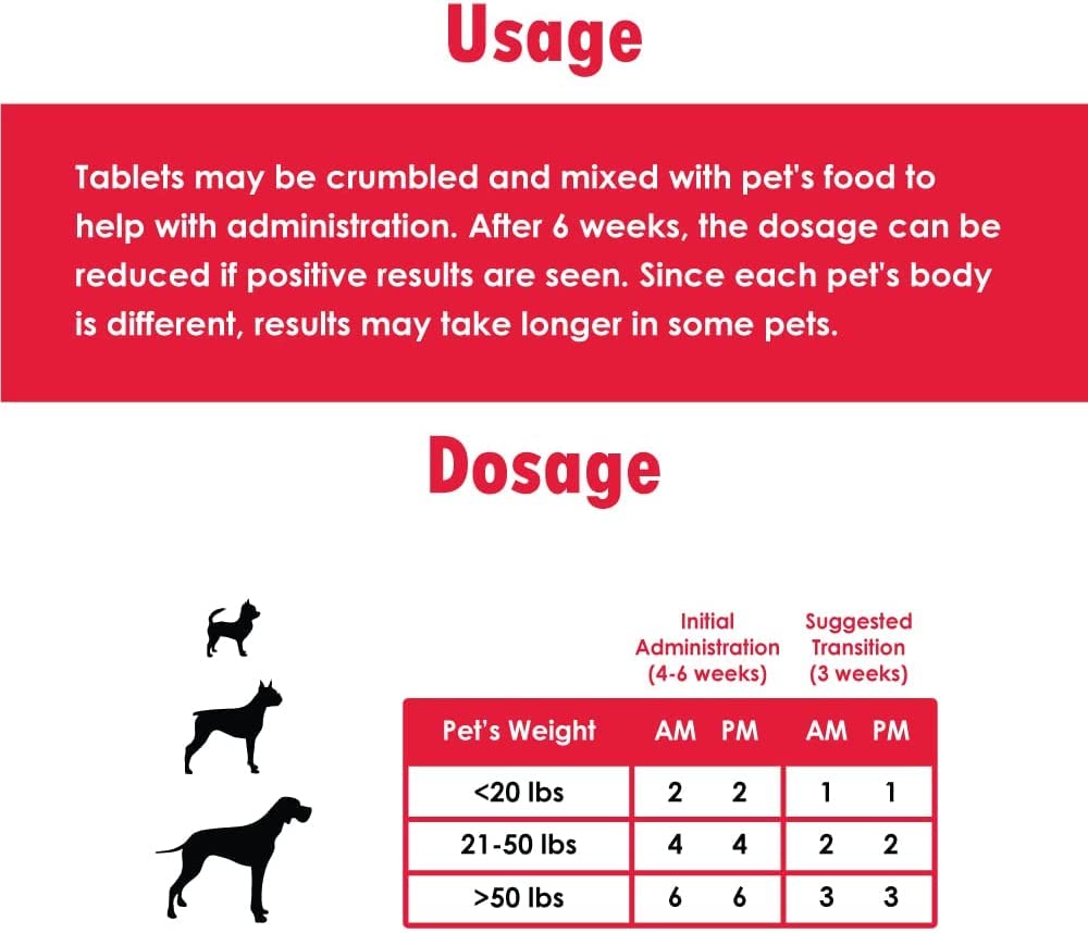 Pet Health Solutions Derm Tabs Extra Strength for Dogs - Natural Oil, Vitamins, Minerals, and Antioxidants - Support Healthy Skin and Reduce Shedding - 360 Chewable Tablets