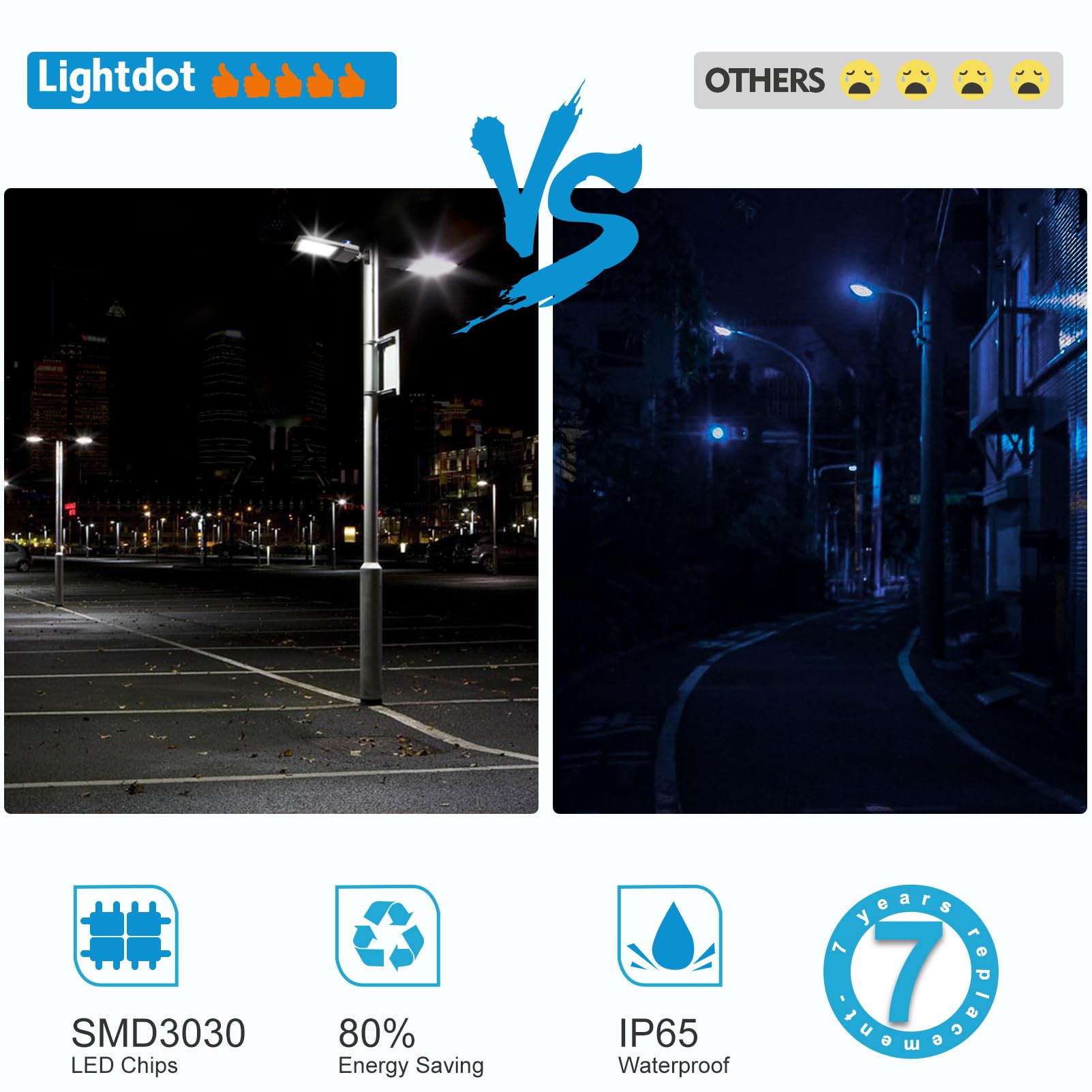 Lightdot 600W LED Parking Lot Lights 90000lm (Eqv.2400W MH/HPS) 5000K Daylight Led Parking Lot Lighting with Photocell & Arm Mount (Coverage: 66~130Ft at Height:30~60Ft)-2Pack