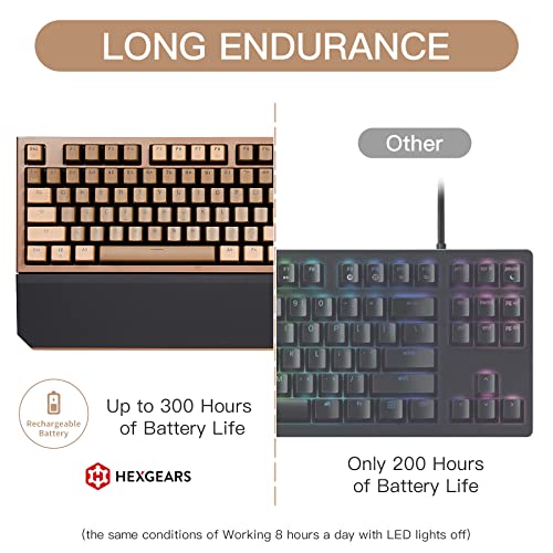 Hexgears X3 Wireless Mechanical Keyboard TKL 87 Keys, Kailh Box 3.0 Gold Switch, Ergonomic, N-Key Rollover, Backlit Gaming Keyboard with Wrist Rest for PC/Tablet/PS/Xbox/Mac/Laptop