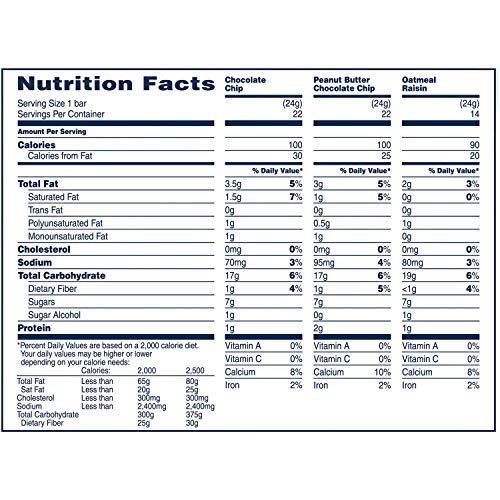 Quaker Chewy Granola Bars, 3 Flavor Variety Pack,58 Count (Pack of 1)
