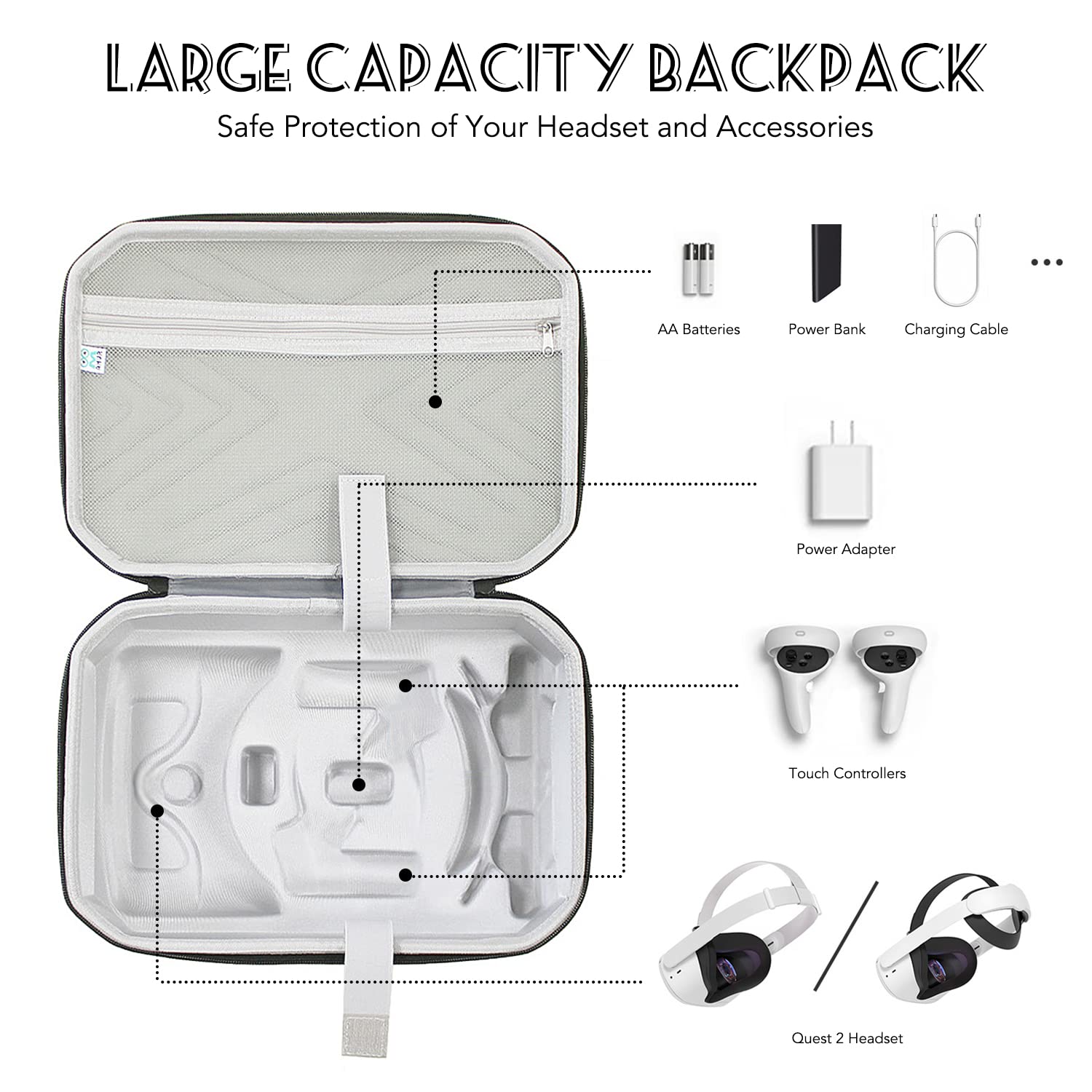 GOYERRNES VR Headset Carrying Case for Oculus/Meta Quest 2, Hard Travel Portable Case Compatible Elite Version with Adjustable Shoulder Strap& Lens Cover for Controllers Cable Cord Charger Storage