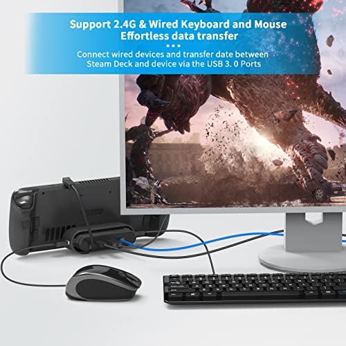 JOYTORN Dock with 4K@60Hz HDMI 2.0,Gigabit Ethernet Port(1000M), 2 USB A 3.0 5Gbps Data Ports,100W Power Delivery