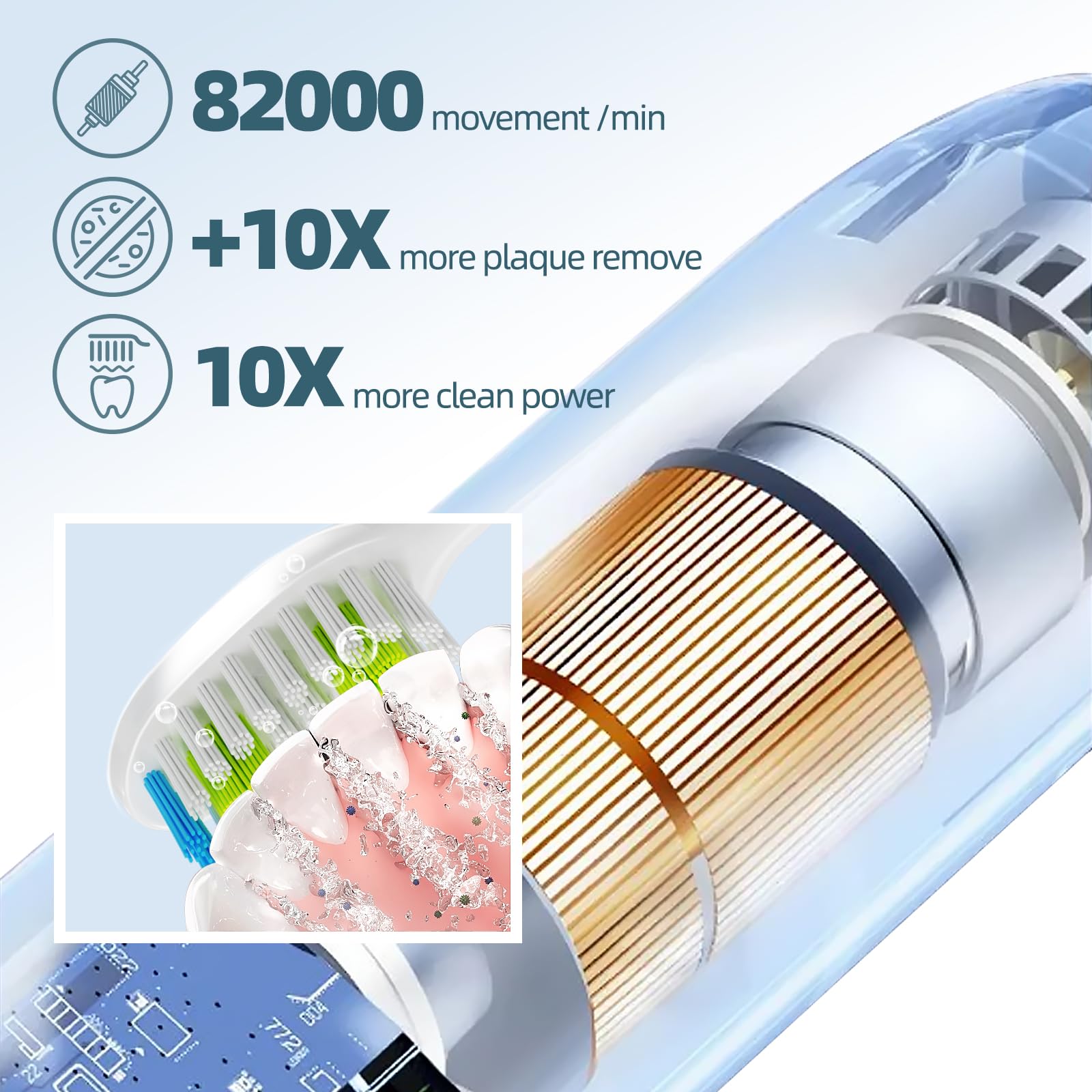 Hyslor Electric Toothbrush for Adults with Pressure Sensor, Rechargeable Sonic Toothbrushes 3 Hours Fast Charging for 80 Days Using, Power Electronic Tooth Brush 5 Modes with 4 Brush Heads, White