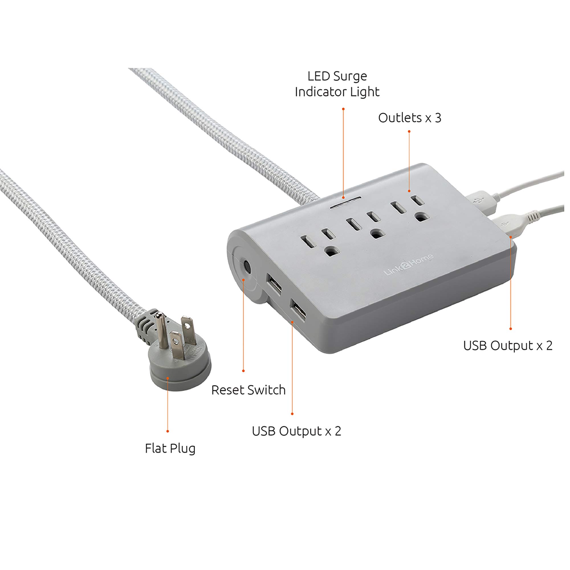Link2Home EM-TXC202B Surge Protector, 5ft Extension, 3 Outlets Strip, 4 Ports, 4.8A USB, Braided Cable with Low Profile Plug, Grey Fabric Cord Power Dock, 1pk