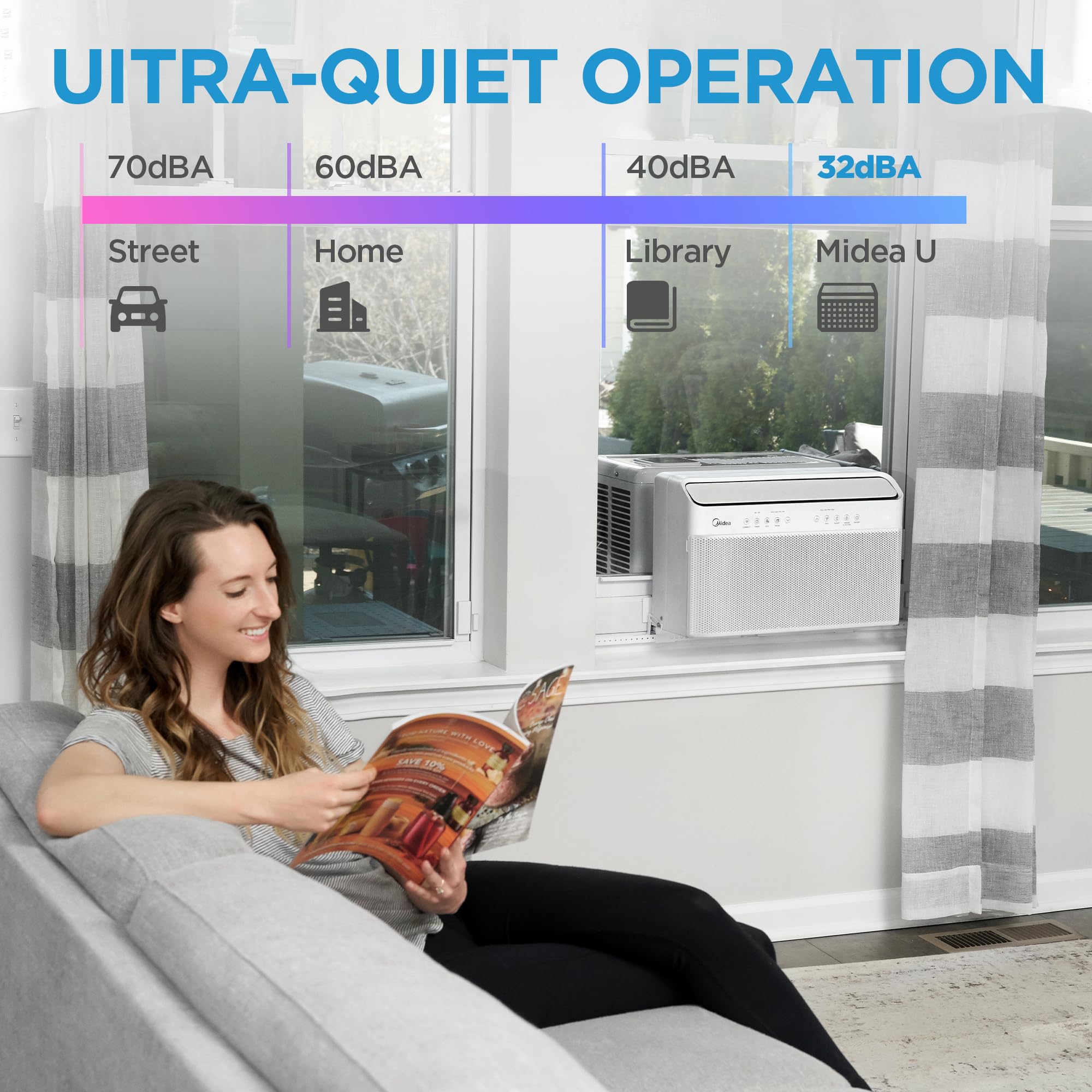Midea 8,000 BTU U-Shaped Smart Inverter Air Conditioner β Cools up to 350 Sq. Ft., Ultra Quiet with Open Window Flexibility, Compatible with Alexa, 35% Energy Savings, Remote Control (Renewed)