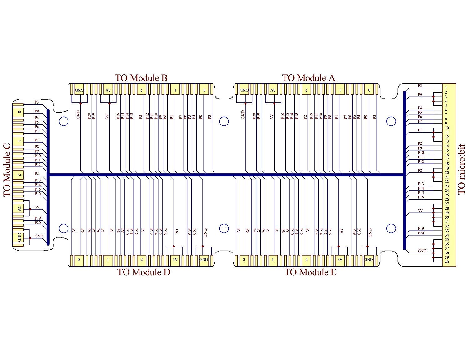 Expansion Bus Board for BBC Micro:bit, Microbit Buss Board