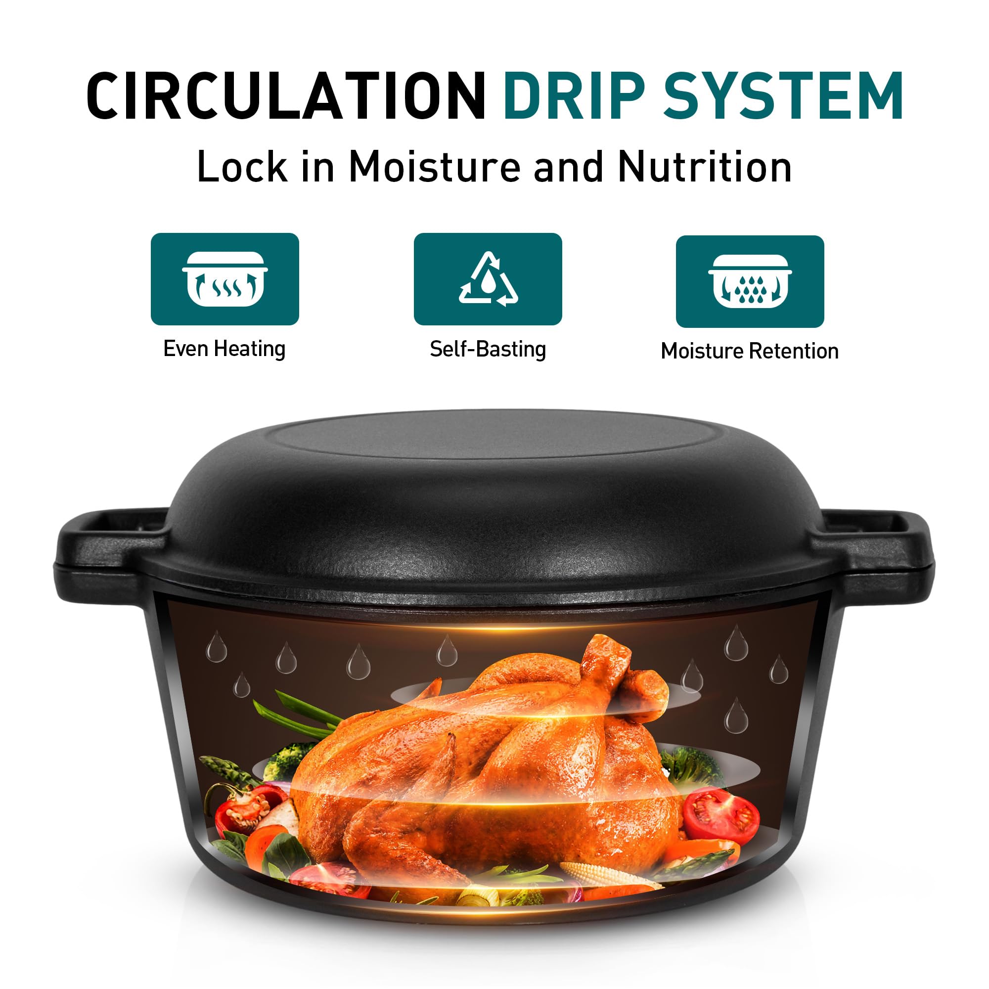 Kitchen Academy 5QT Enameled Cast Iron Dutch Oven Pot with Skillet Lid for Bread, Frying, Baking, Camping, BBQ, 2-in-1 Non Stick Enamel Coated Cookware, Oven Safe up to 500ยฐ F (Black)