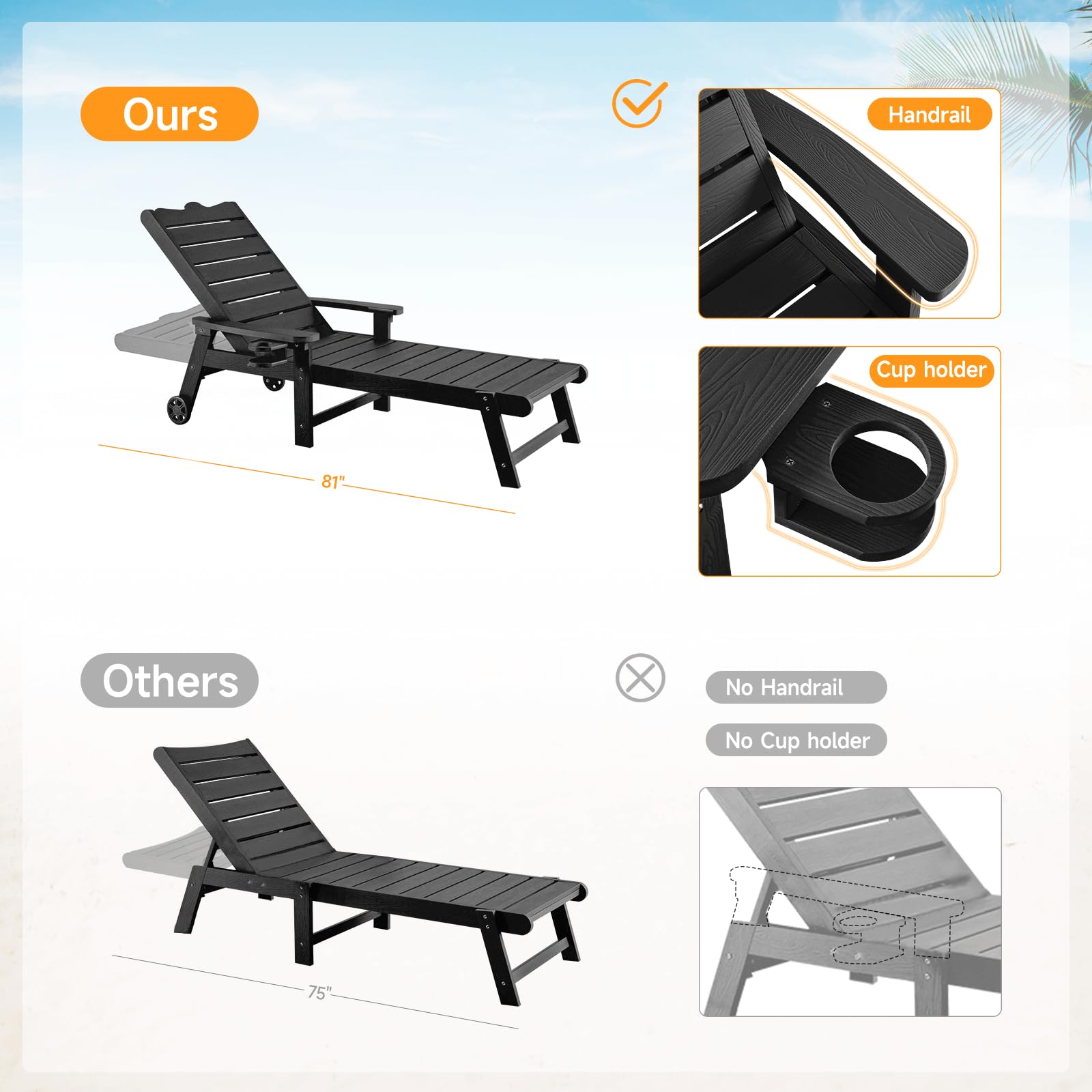 ONBRILL Patio Chaise Lounge Set of 2, Outdoor Lounge Chairs with 5-Level Adjustable Backrest, CupHolder, No Rust, No Fade, No Break, 350lbs Capacity, HDPS Material, Blue