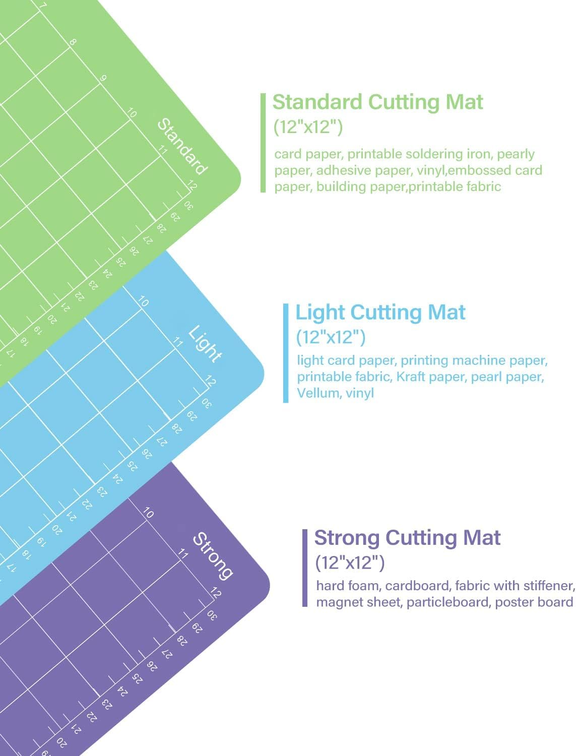 Gwybkq Cutting Mats 12x12 for Cricut Explore One/Air/Air 2/Maker 3/Maker 4 Pack Adhesive Sticky Non-Slip Durable Mat Replacement Accessories (Standard,Light,Strong,Fabric) for Supply, Scrapbock