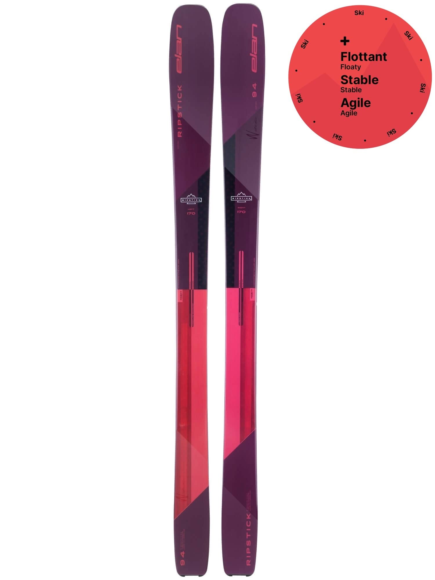 Elan 2021 Ripstick 94 Women's Skis (162)