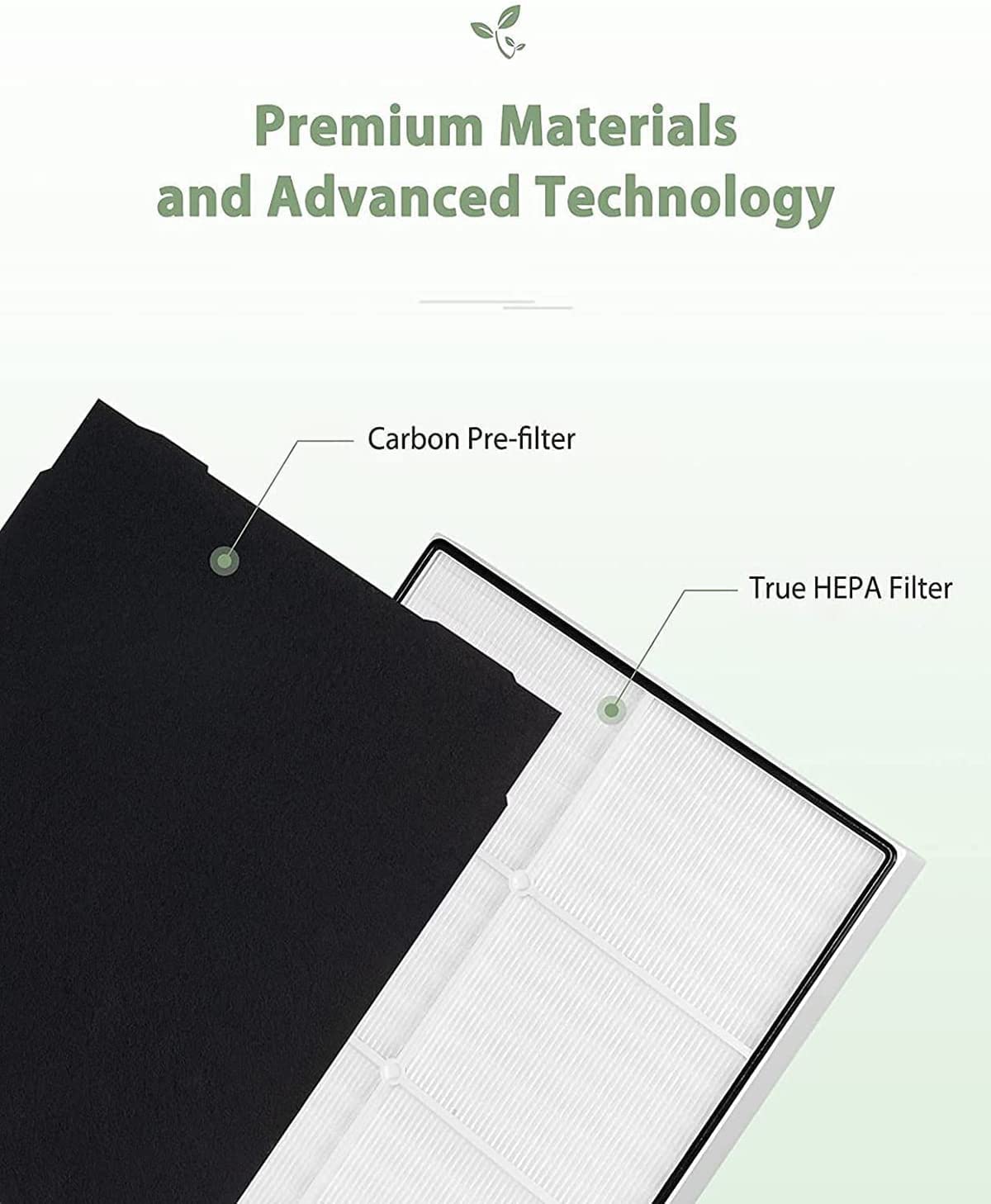 Future Way 510 Filter Replacement Compatible with Whirlpool Whispure AP510 and AP450 Air Purifier, with 4 Carbon Filters, Part# 1183054k